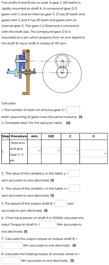 Two shafts A and B are co-axial. A gear C (50 teeth) is rigidly mounted ...