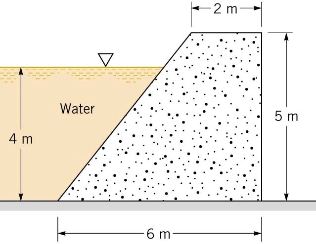SOLVED: Calculate the horizontal and vertical hydrostatic forces acting ...
