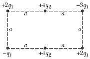 SOLVED: The figure shows a rectangular array of charged particles fixed ...