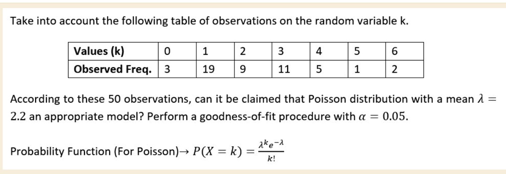 SOLVED: Take into account the following table of observations on the random variable k. Values ...
