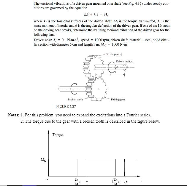 SOLVED: The torsional vibrations of a driven gear mounted on a shaft (see Fig. 4.37) under ...