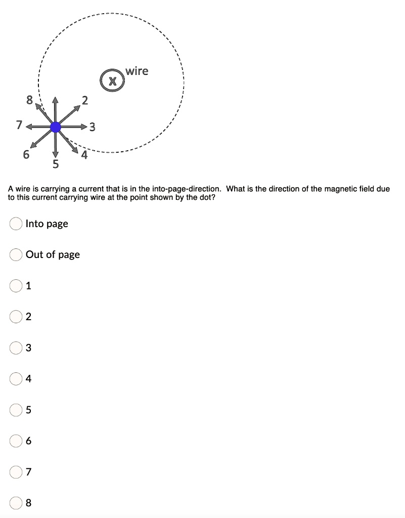 SOLVED: wire wire is carrying current that is in the into-page ...