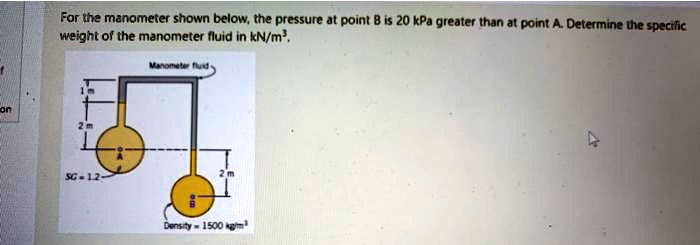 SOLVED: For the manometer shown below, the pressure at point B is 20 ...
