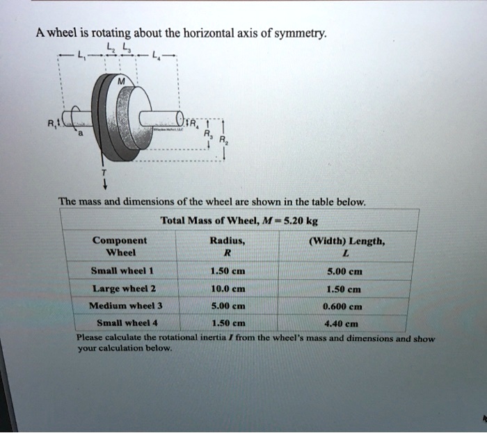 SOLVED: A wheel is rotating about the horizontal axis of symmetry. The ...