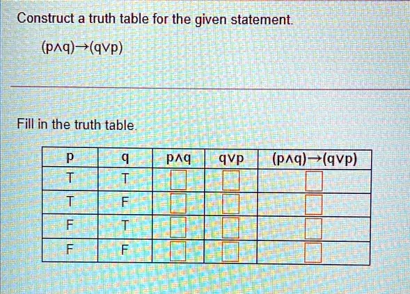 Solved Construct A Truth Table For The Given Statement Paq Qvp Fill In The Truth Table Paq