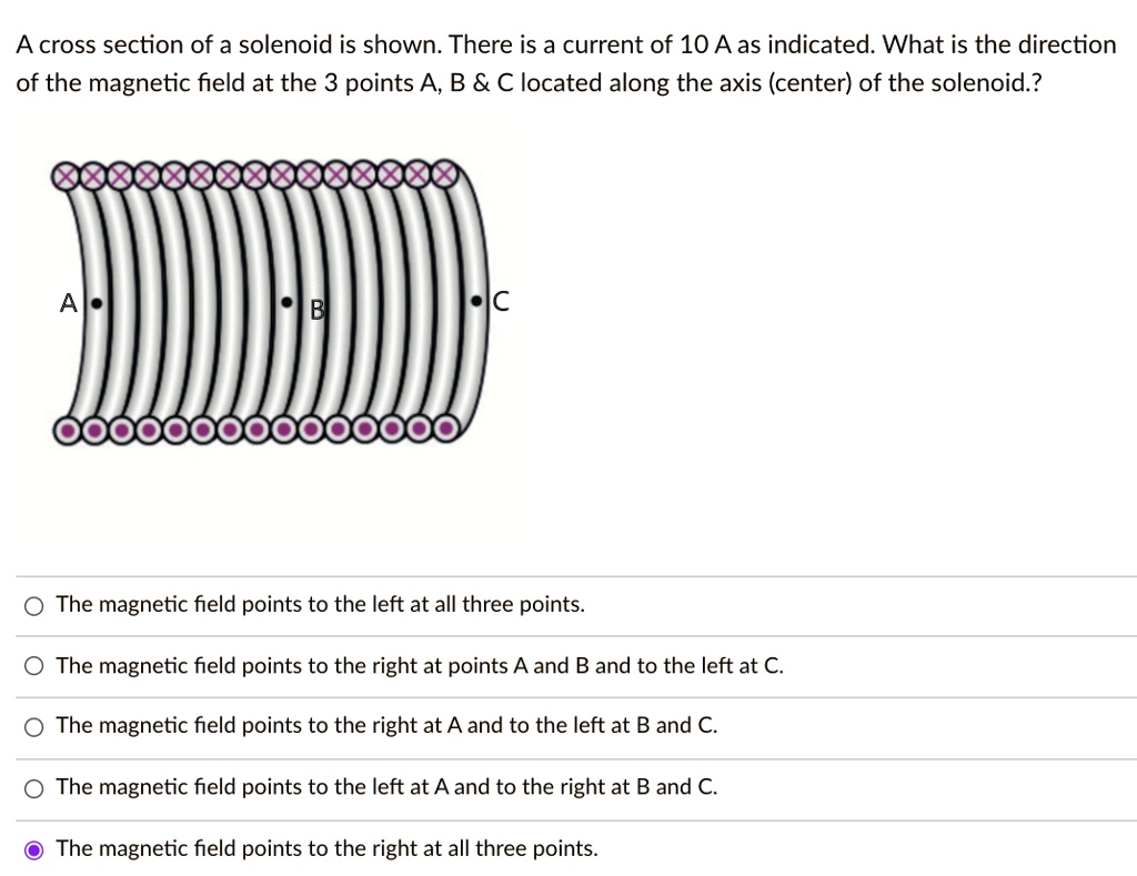 SOLVED: A cross section of a solenoid is shown. There is a current of ...