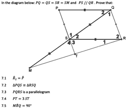 SOLVED: In the diagram below: PQ // SM and PS // QR. Prove that: âˆ Rz = âˆ P and âˆ APQs = âˆ ...