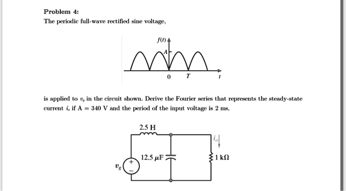 Problem 4: The periodic full-wave rectified sine voltage, f(t) 4 A mm 0 T 1 is applied to vg in ...