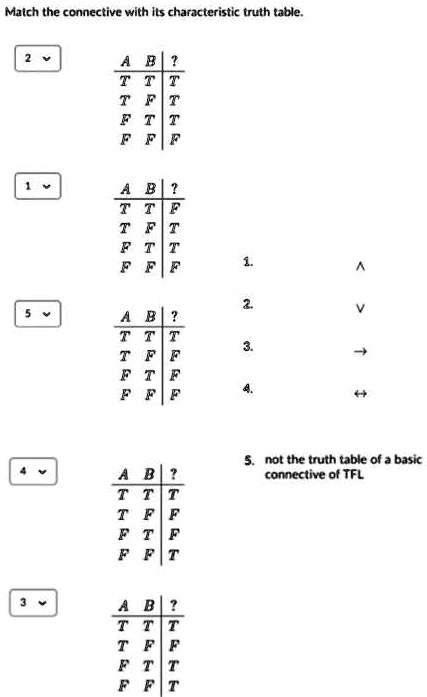 maich the conncctive with its characteristic truth tble 2 ili f 3 5 nol the truth table 0f a ...