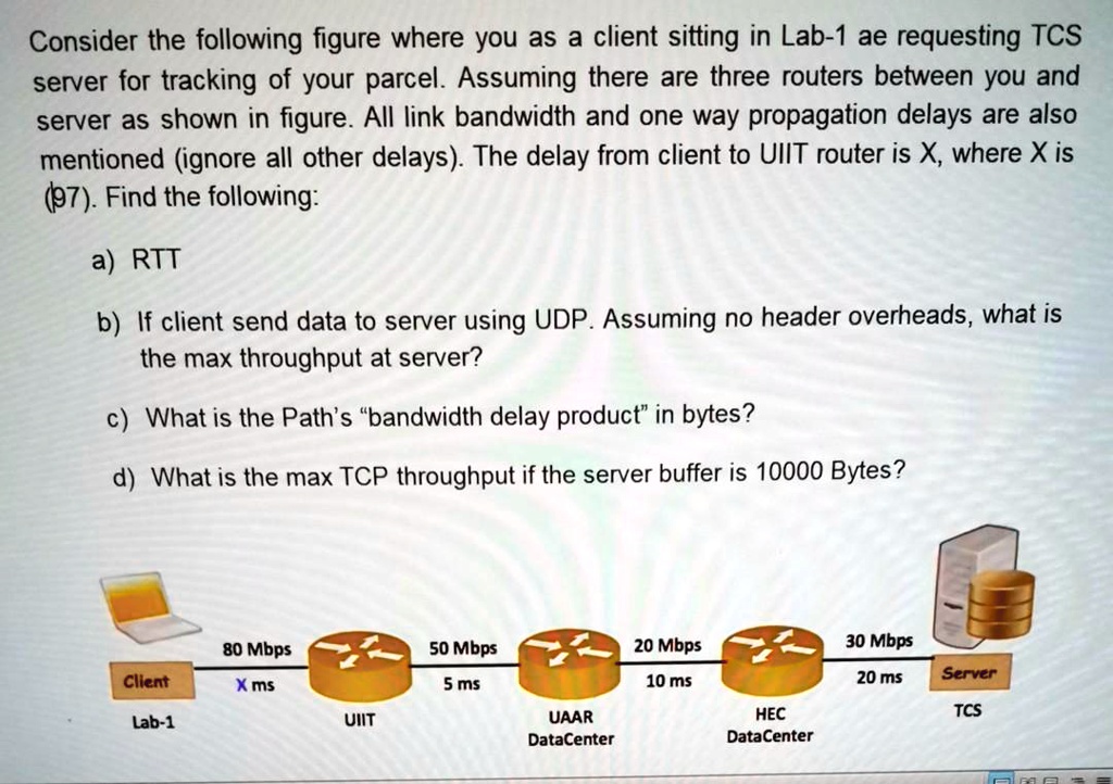 SOLVED: Consider the following figure where you, as a client sitting in ...
