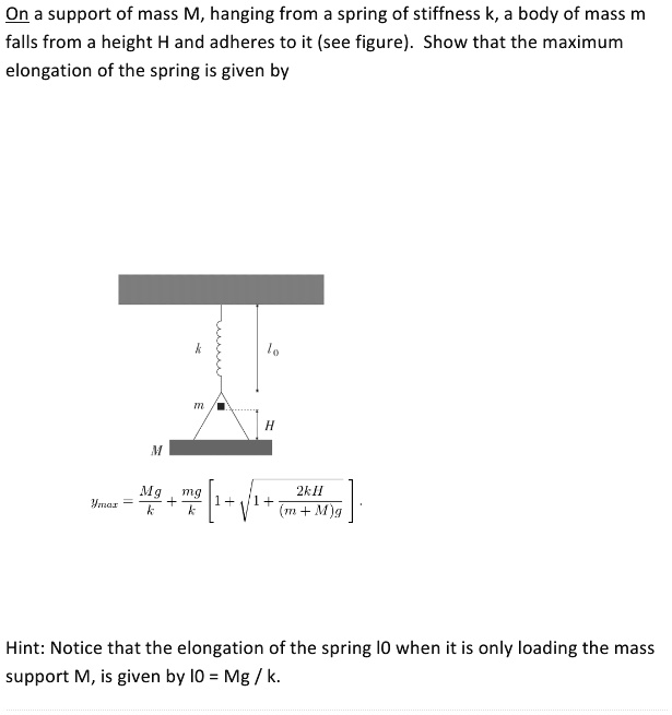 qn support of mass m hanging from a spring of stiffness k body of mass ...