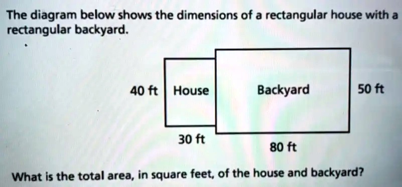 the diagram below shows the dimensions of a rectangular house with ...