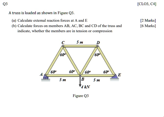SOLVED: Text: Q3 [CLO3, C4] A truss is loaded as shown in Figure Q3. (a ...