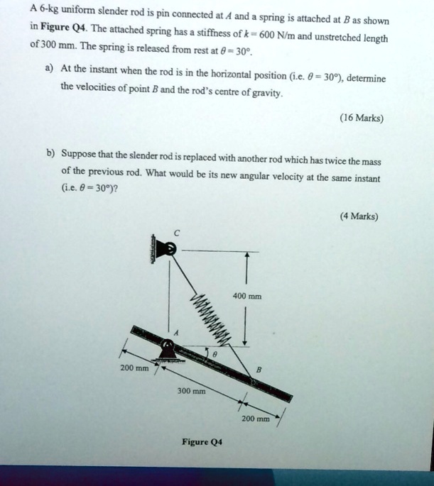 A 6-kg uniform slender rod is pin connected at A and a spring is ...