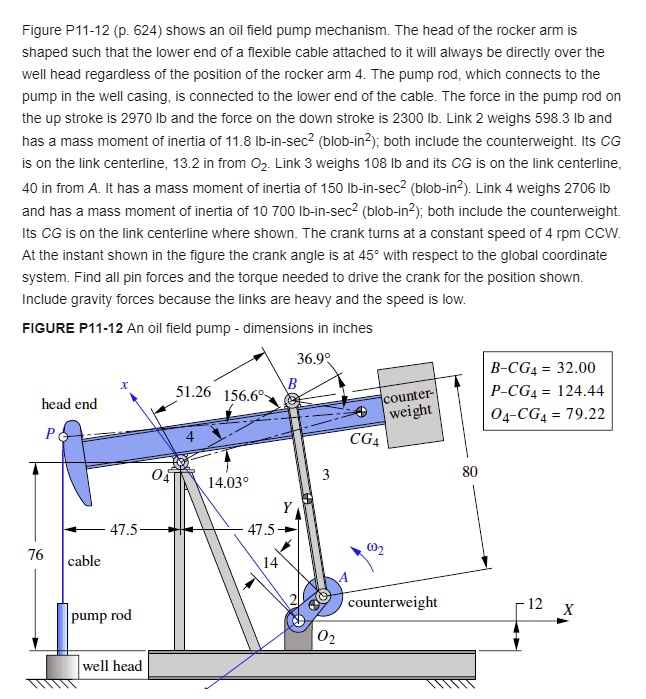 SOLVED: shaped such that the lower end of a flexible cable attached to ...