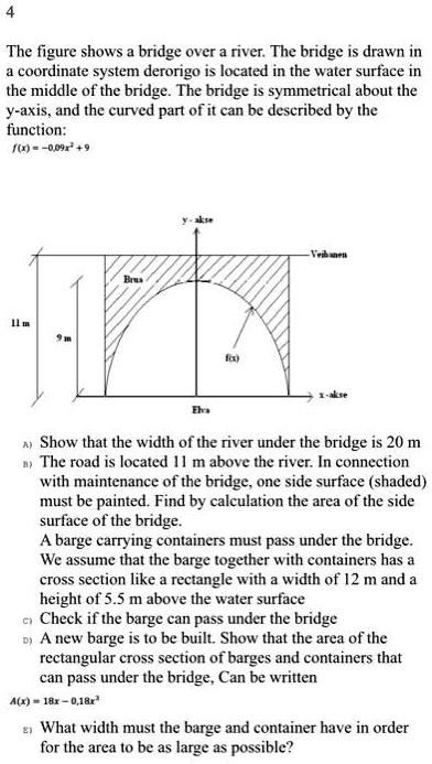 SOLVED: The figure shows bridge over river: The bridge is drawn ...