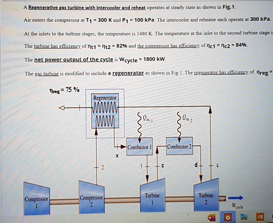 SOLVED: Determine the specific enthalpy. A regenerative gas turbine with intercooler and reheat ...