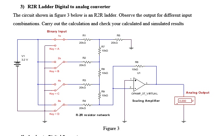 3) R2R Ladder Digital to analog converter The circuit shown in figure 3 below is an R2R ladder ...