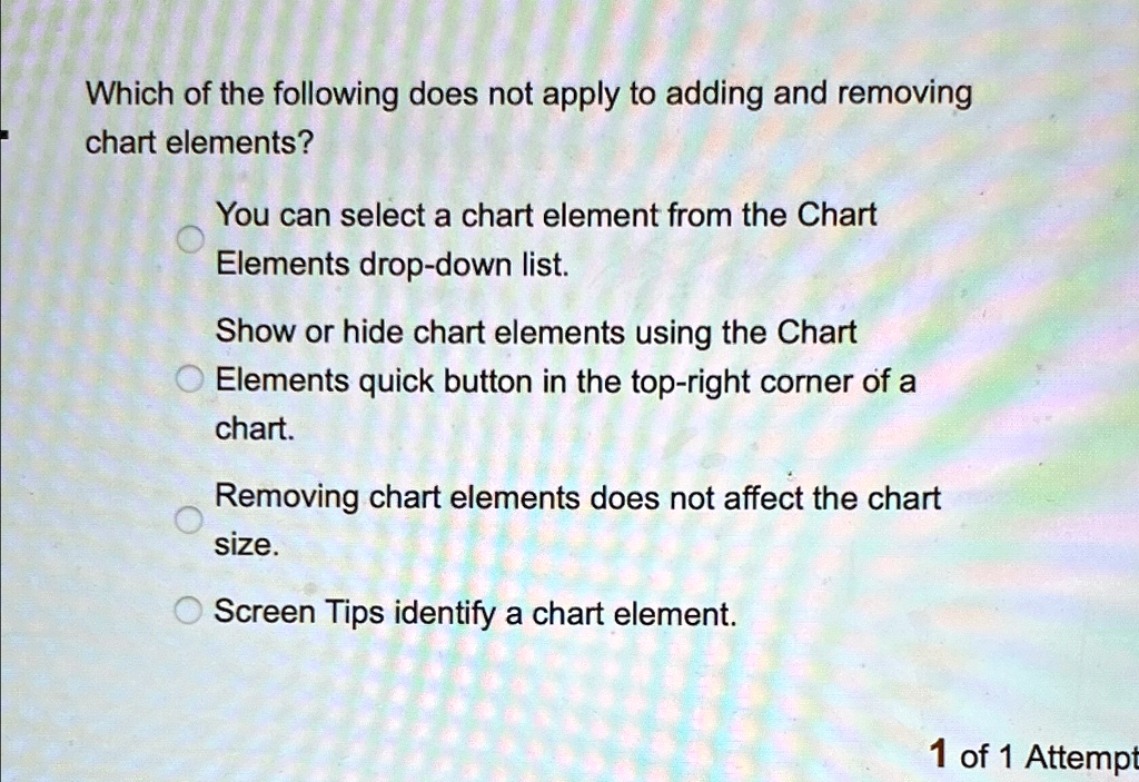 Which of the following does not apply to adding and removing chart elements? You can select a ...