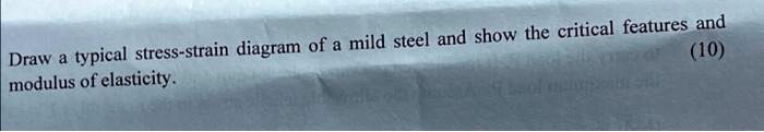 SOLVED: show the critical features and diagram of a mild steel and Draw ...