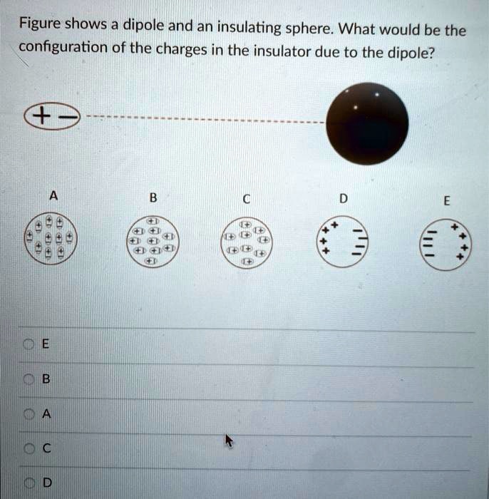 SOLVED: Figure shows a dipole and an insulating sphere. What would be ...