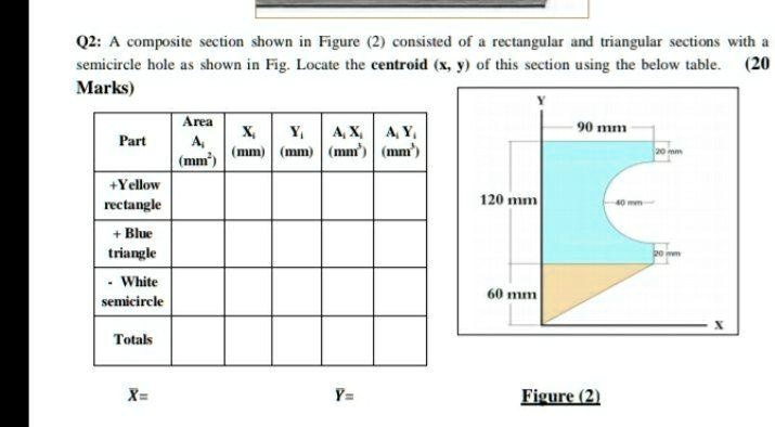q2 a composite section shown in figure 2 consisted of a rectangular and ...