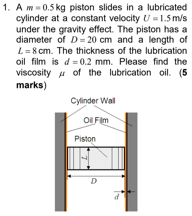 1 a m 05 kg piston slides in a lubricated cylinder at a constant ...