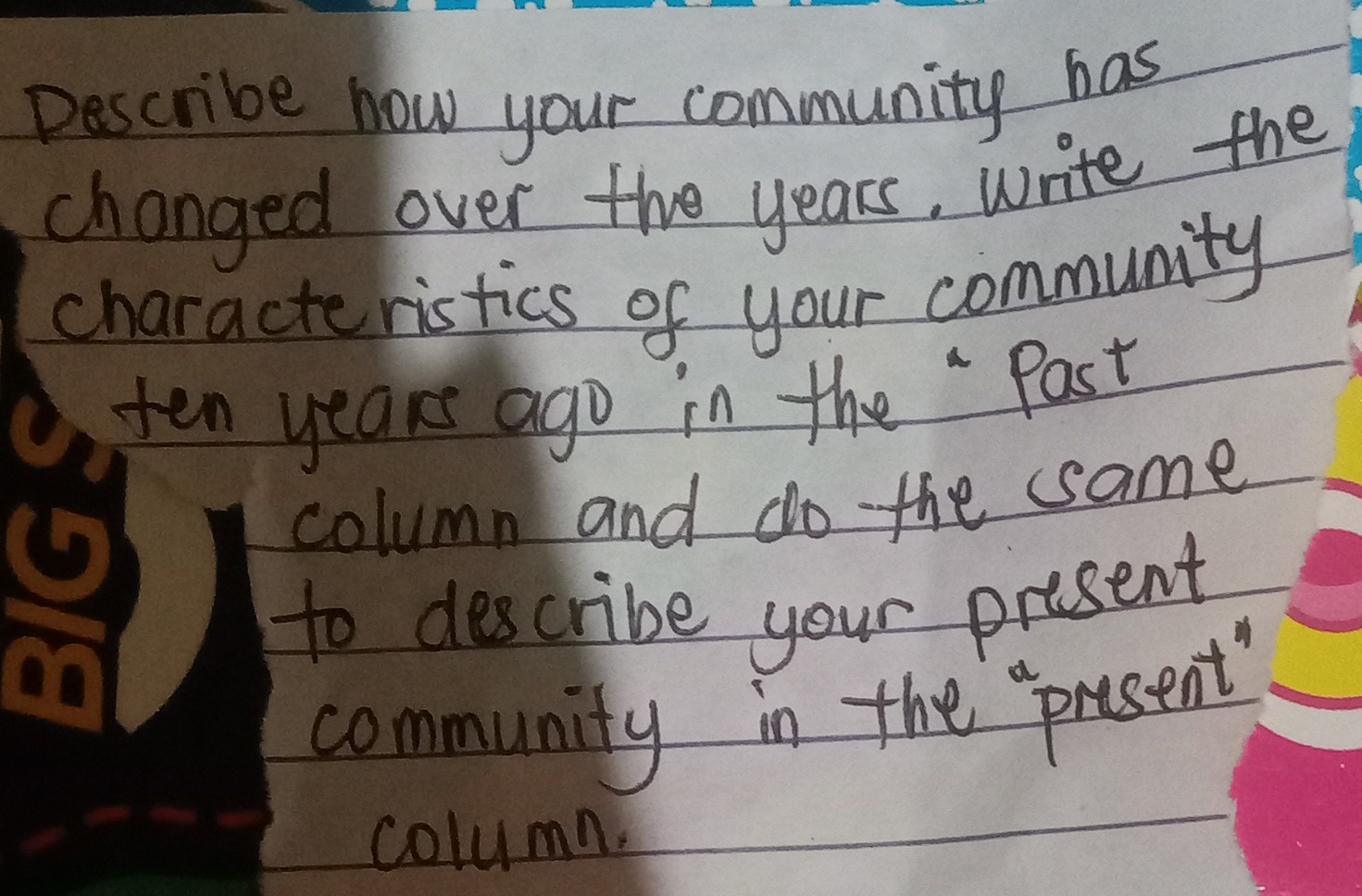 SOLVED: Describe how your community has changed over the years. Write ...