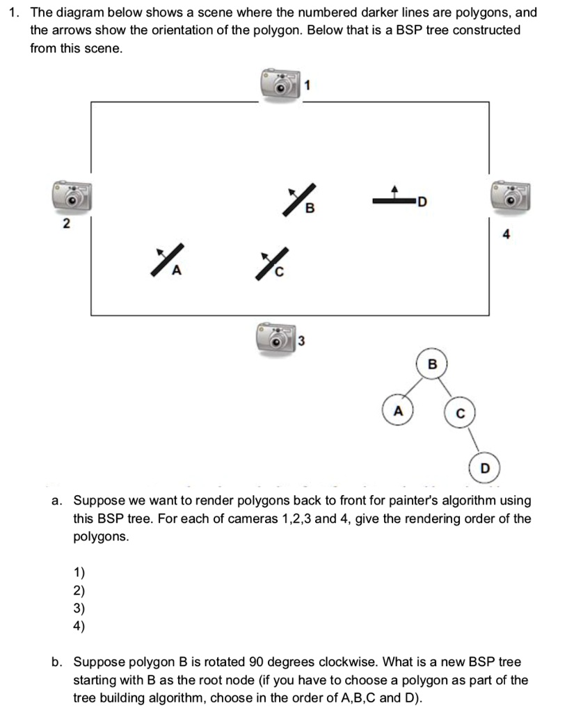 SOLVED: The diagram below shows a scene where the numbered darker lines ...