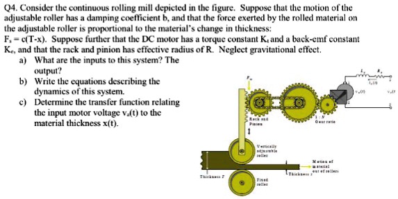 Q4. Consider the continuous rolling mill depicted in the figure ...