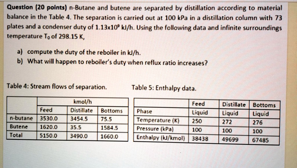SOLVED: n-Butane and butene are separated by distillation according to material balance in Table ...