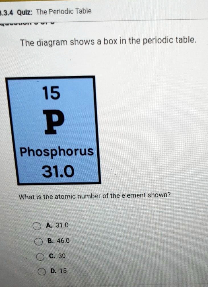 SOLVED: 'Need help ASAP... The diagram shows a box in the periodic ...
