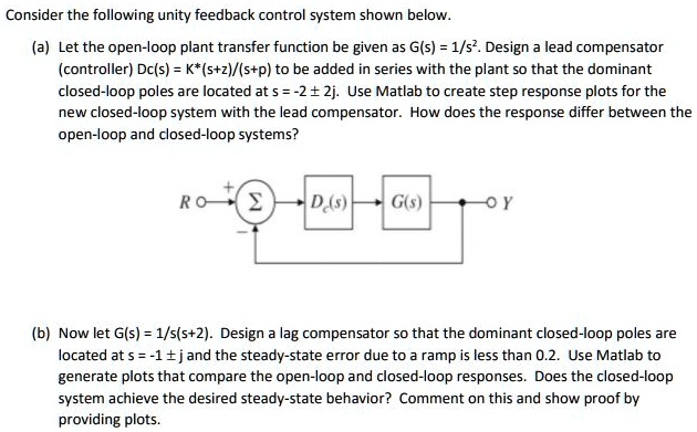 SOLVED: Consider the following unity feedback control system shown ...