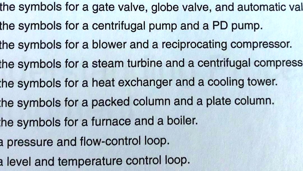 the symbols for a gate valve, globe valve, and automatic val the ...