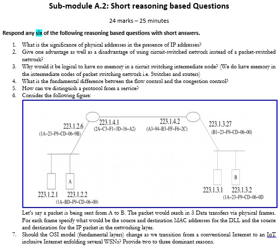 Sub-module A.2: Short reasoning based Questions 24 marks - 25 minutes ...
