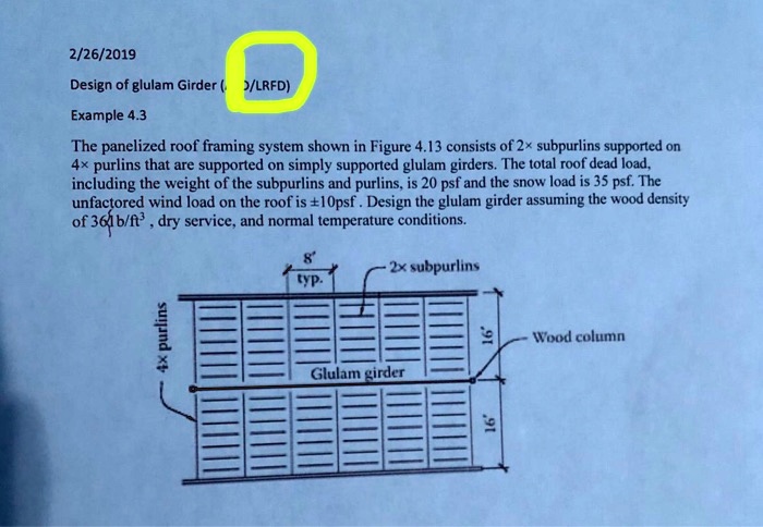 SOLVED: Design of Glulam Girder (LRFD) Example 4.3 The panelized roof ...
