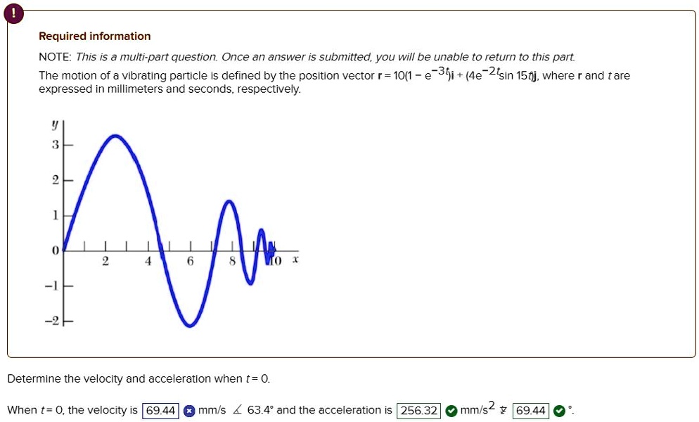 Required information NOTE: This is a multi-part question. Once an ...