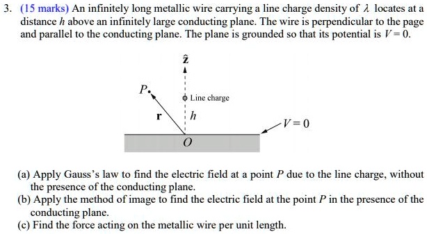 SOLVED: (15 marks) An infinitely long metallic wire carrying line ...