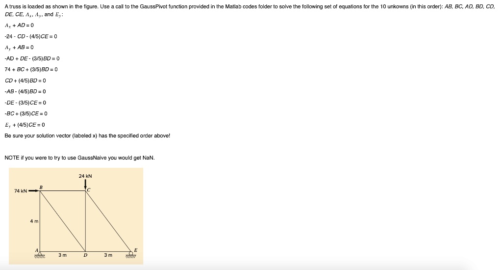 please include the script neatly a truss is loaded as shown in the ...