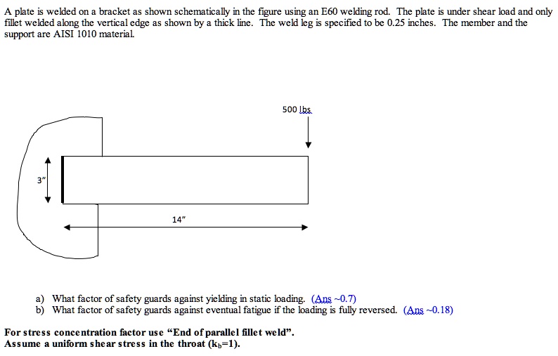 SOLVED: A plate is welded on a bracket and loaded in bending... A plate ...