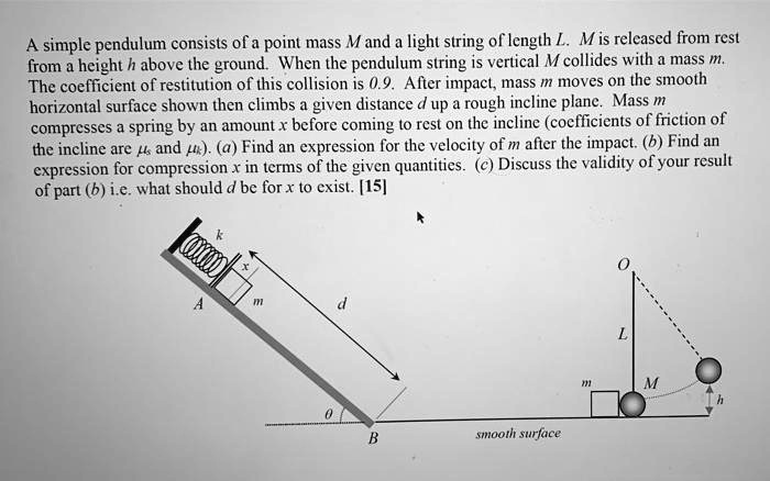 A simple pendulum consists of a point mass M and a light string of ...