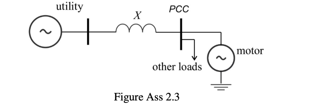 SOLVED: The 50-Hz system shown in the model of Figure Ass 2.3 has line ...