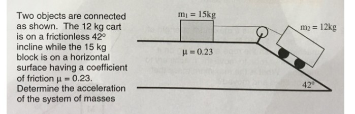 SOLVED: Two objects are connected as shown. The 12 kg cart is on a frictionless 42^∘ incline ...
