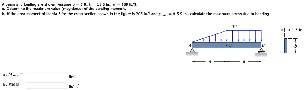 SOLVED: A beam and loading are shown. Assume a = 5 ft, b = 11.8 in., w = 189 lb/ft. a. Determine ...