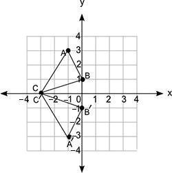 SOLVED: 'HELP I NEED AN ANSWER FAST Triangle ABC is transformed to triangle A′B′C′, as shown ...