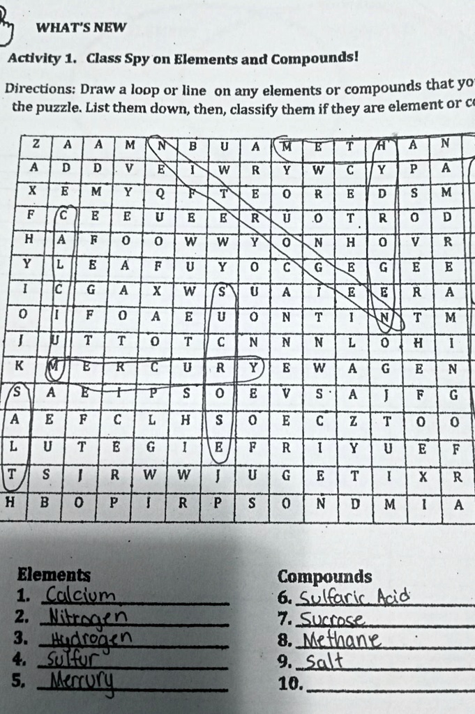 WHAT'S NEW Activity 1. Class Spy on Elements and Compounds! Directions ...