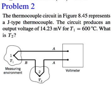 Problem 2 The thermocouple circuit in Figure 8.45 represents a J-type ...