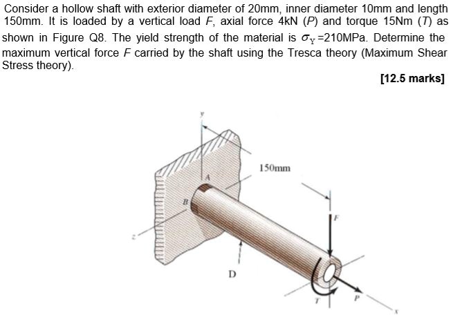 SOLVED: Consider a hollow shaft with an exterior diameter of 20mm ...