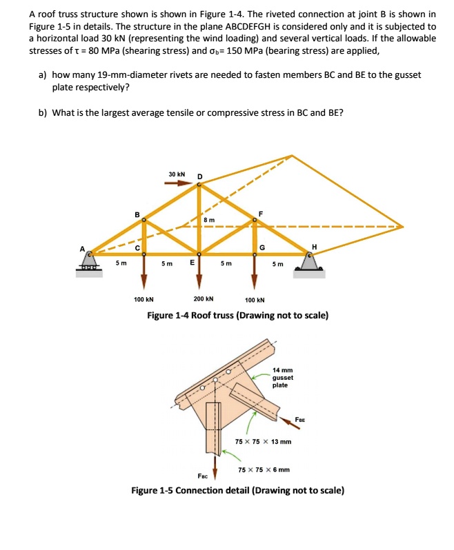 A roof truss structure shown is shown in Figure 1-4. The riveted connection at joint B is shown ...