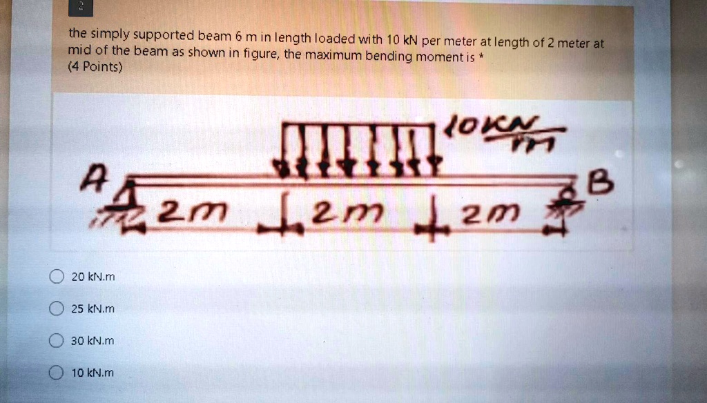 the simply supported beam 6 m in length loaded with 10 kn per meter at ...